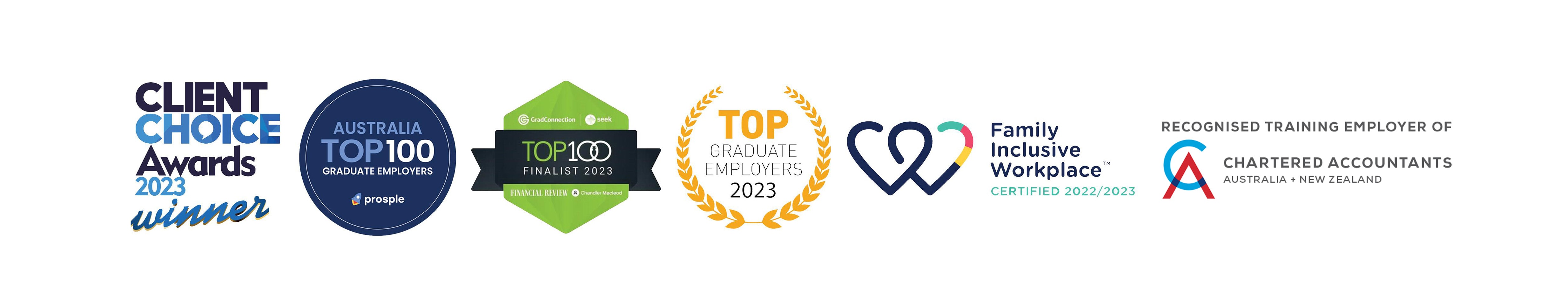 Graduate Program | RSM Australia